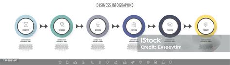 6개의 원과 화살표가 있는 비즈니스 벡터 인포그래픽입니다 다이어그램 순서도 배너 프레젠테이션 웹 콘텐츠 레벨 차트 그래픽을 위한 6단계의 타임라인 시각화 0명에 대한 스톡