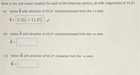 What Is The Unit Vector Notation For Each Of The