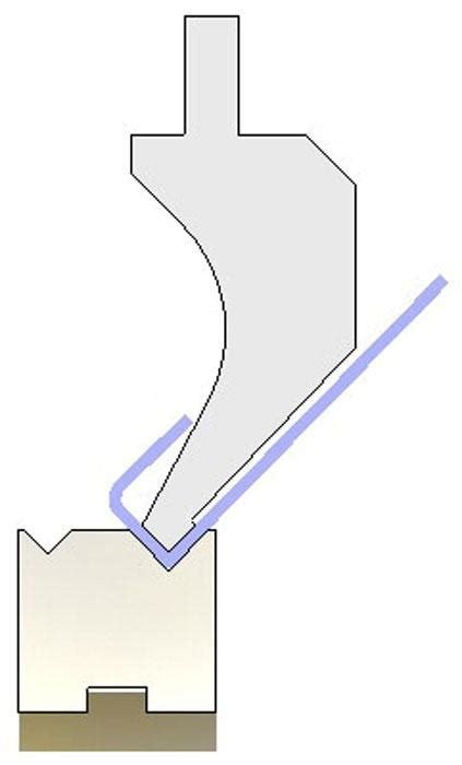 What To Know About Sheet Metal Bend Radius And Minimum Flange
