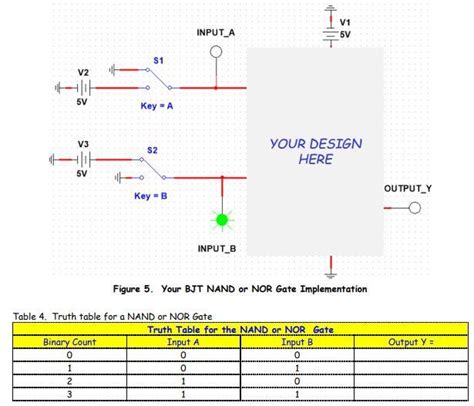 Part Your NOR Or NAND Gate Implementation Using Chegg