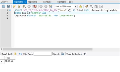 Display Mysql Code Output In Jsp Page Stack Overflow