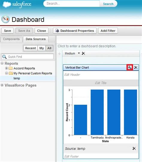 How To Add Chart From The Report In Dashboard In Salesforce