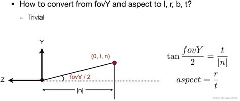 Games101学习笔记2 Csdn博客