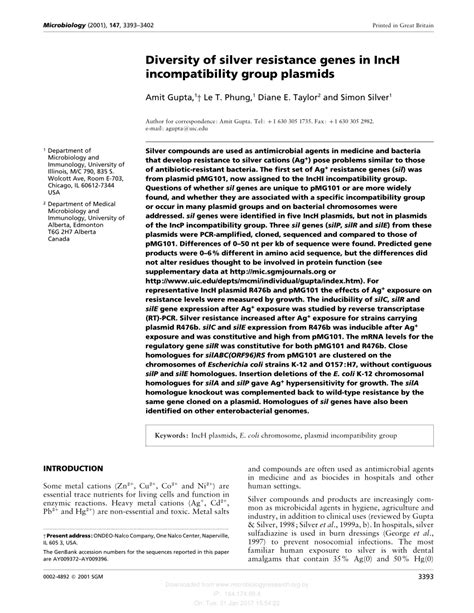 Pdf Diversity Of Resistance Genes In Inch Incompatibility Group Plasmids