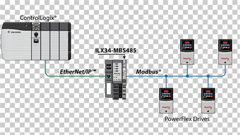 Modbus Rs485 Connection Diagram Wiring Diagram Modbus Rs485