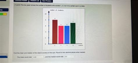 solved problom list next problem 1 point this bar graph