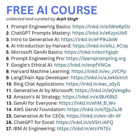 dr muhammad salman phd on linkedin linkedinlearning ai