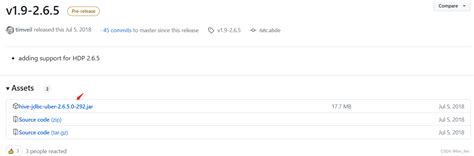 Java115java通过jdbc接口连接hive312hive Jdbc Uber 2650 292jar Csdn博客