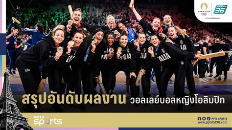 สล็อต ฝาก 10 รับ 100 วอ เลท ล่าสุด โปรโมชั่นสุดคุ้ม 2023