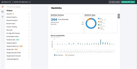 10 Best Seo Reporting Software Compared 2023