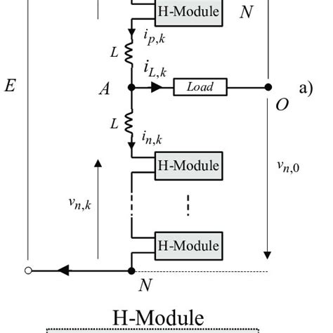 Mmc Upper Arm Voltage As In Fig10 When The Output Frequency Is 5 Hz