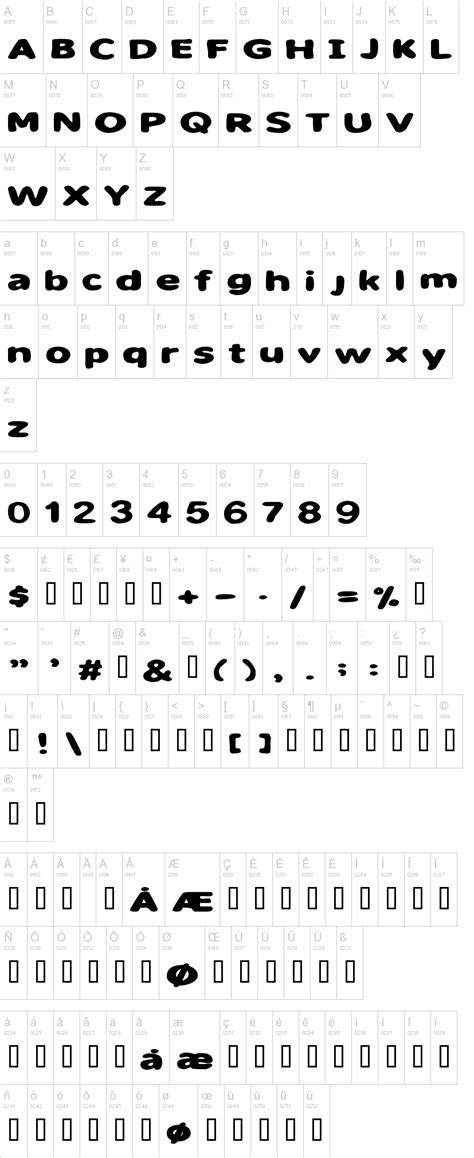 Sweet As Candy Font