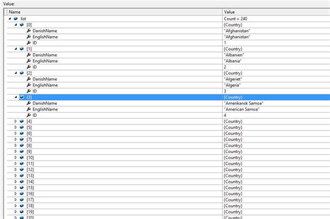 C Bind Dropdownlist Using List Collection Stack Overflow