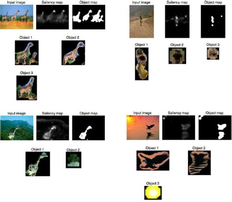 Detection Results Of Our Method Our Method Is Able To Capture The