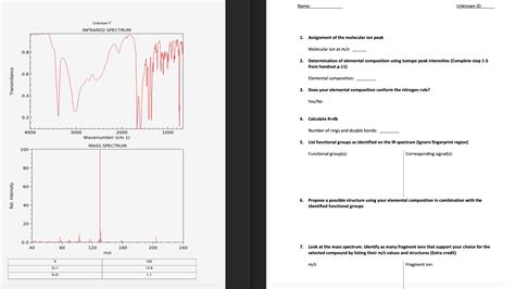 Solved I Need Help With This Mass Spec Identification Chegg Com