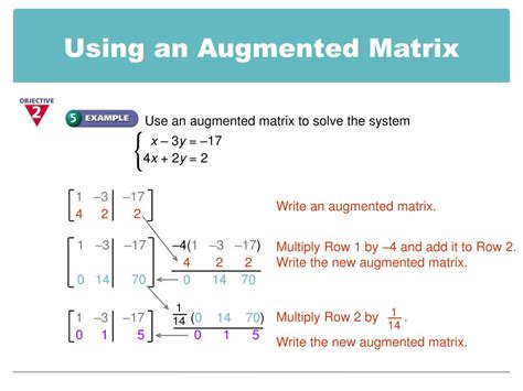 PPT Augmented Matrices Systems PowerPoint Presentation ID