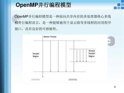 Ppt 基于可重构处理器的算子库研究 Powerpoint Presentation Id3150678