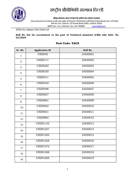 Roll No List Of Provisionally Eligible And Non Eligible Candidates Ta