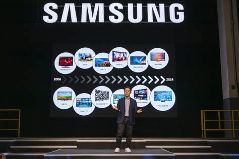 Samsung Showcases 2024 Range Of Ai Enhanced Devices At ‘world Of