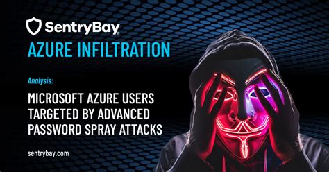 Microsoft Azure Users Targeted By Advanced Password Spray Attacks