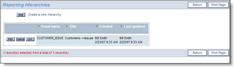 Reporting Hierarchies Product Documentation