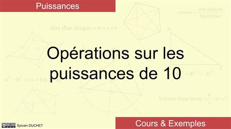 Opérations sur les puissances de YouTube