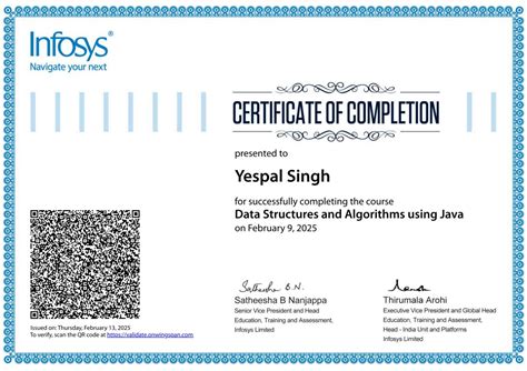 Java Dsa Problemsolving Coding Softwaredevelopment Algorithms