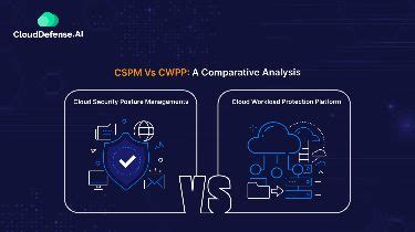 CSPM Vs CWPP A Comparative Analysis Analysis Security Solutions Cloud Infrastructure
