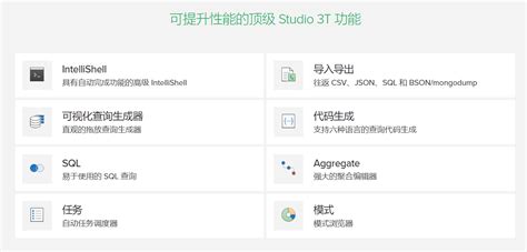 你的mongodb客户端是哪个呢？ csdn博客