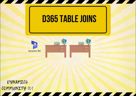 Microsoft Dynamics 365 Fando Expert Insights On Dynamics 365 Fo Azure Devops Lcs And Power