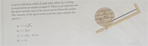 Solved A Spool With Inner Radius RI And Outer Radius RO Is Chegg Com