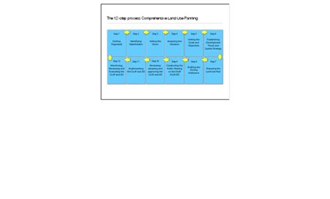 12 Step Process Pdf