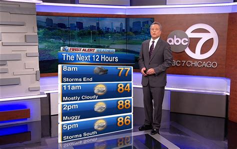 Augmented Reality For Weather Pilot