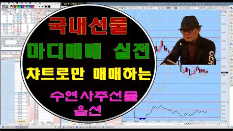 국내선물 마디매매 실전챠트 22 01 28👏 Youtube