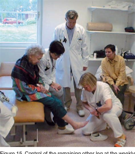 Figure 15 From Lower Limb Amputation In Patients With Vascular Disease