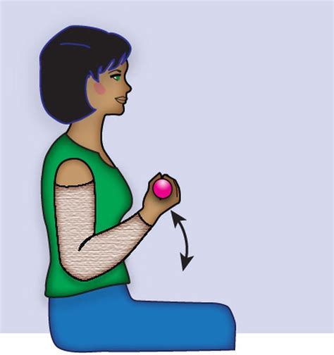 Lymphedema Arm Artofit