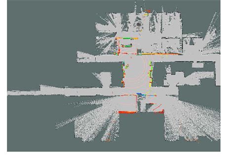 Figure 7 From A Comparative Analysis Of Lidar Slam Based Indoor Navigation For Autonomous