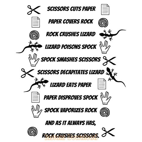 Rock Paper Scissors Lizard Spock Svg Png  Clipart Digit Inspire