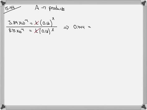Solved Consider The Tabulated Data Showing The Initial Rate Of A
