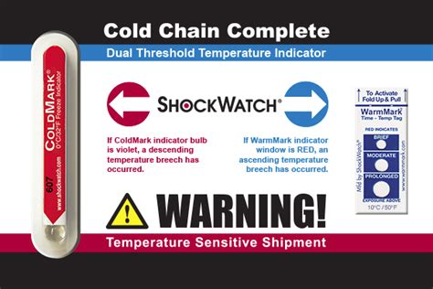 Time Temperature Indicators Temperature Labels 101