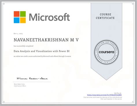 navaneethakrishnan m v on linkedin powerbi microsoft datavisualization continuouslearning