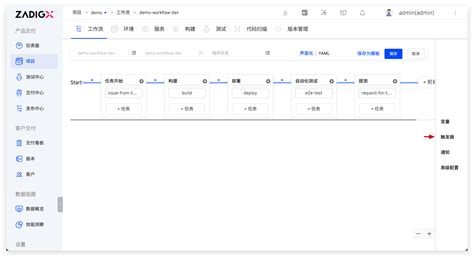 工作流触发器 Zadig 文档
