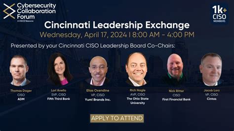 Cybersecurity Collaboration Forum On Linkedin Cyberrisk Leadership