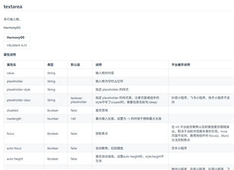 uniapp写微信小程序textarea标签打开键盘输入光标与键盘的距离问题 uniapp textarea cursor csdn博客