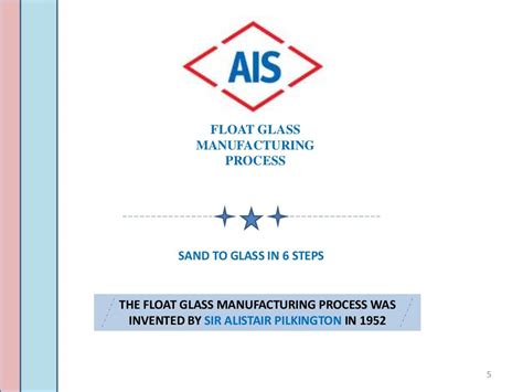 Float Glass Manufacturing Process