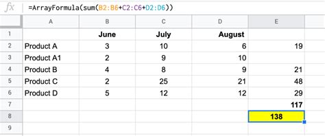 Google Sheets ARRAYFORMULA With Examples Coupler Io Blog