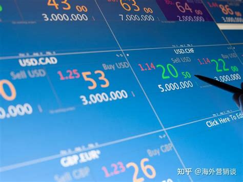 跨境出海周报 Shein宣布投资约149亿美元深耕巴西市场 知乎