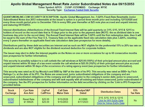 Apollo Global Management Issues Year Notes NYSE APO Seeking Alpha