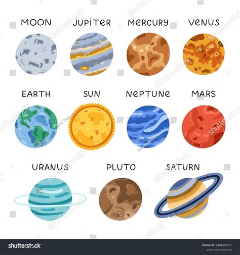 Planets Printable Labels For Education