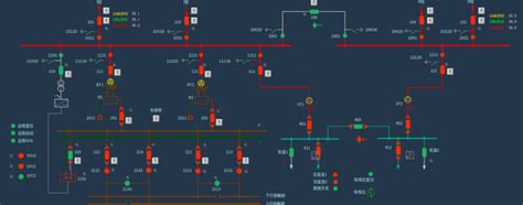 Application Of Industrial Ethernet Switch In Subway Power Distribution Monitoring System By